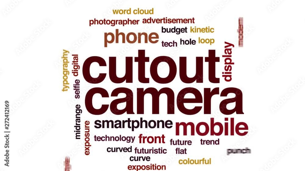 Cutout camera animated word cloud, text design animation. Kinetic ...