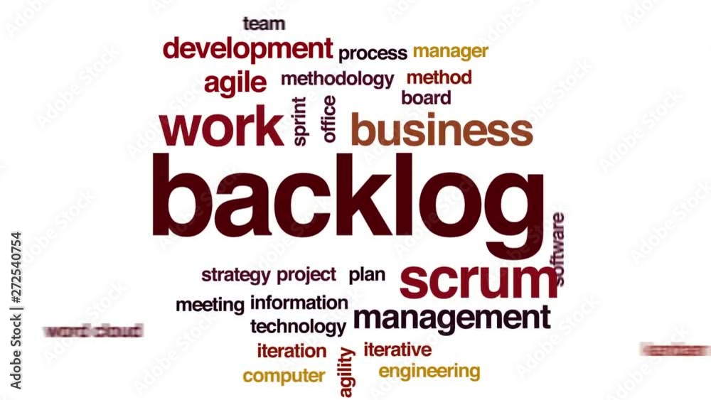 Backlog animated word cloud, text design animation. Kinetic typography ...