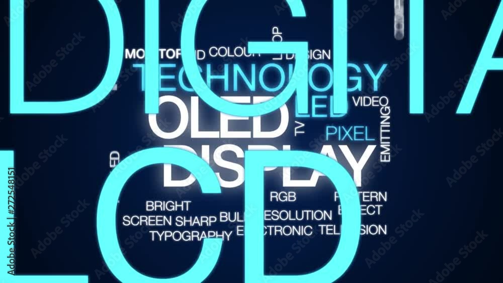 OLED display animated word cloud, text design animation. Kinetic ...