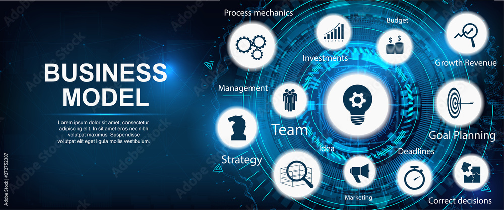 Business Model (web page banner) with icons and keywords for business ...
