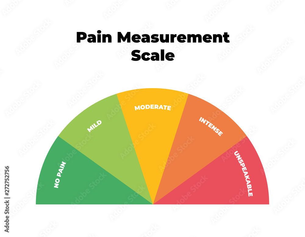 Vetor de Vector pain measurement scale. Meter in form of halfround with ...