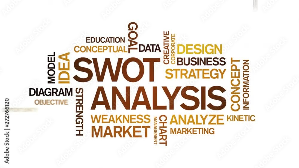 4k Swot Analysis Animated Tag Word Cloud;Text Design Animation;Kinetic ...