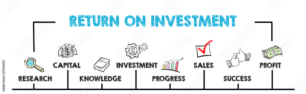 Return on Investment Concept. Chart with keywords and icons Stock ...