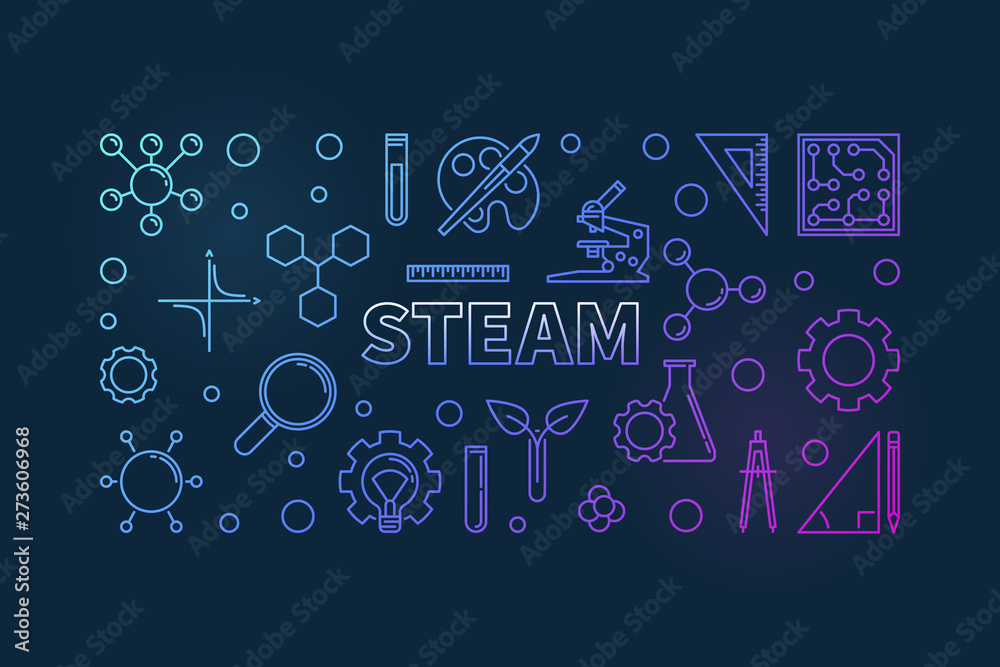 Science, Technology, Engineering, the Arts and Mathematics or STEAM ...