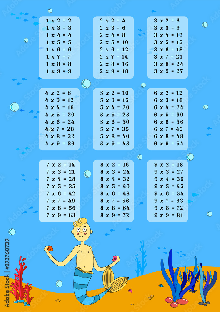 Multiplication table on the background with cartoon mermaid. Print a ...