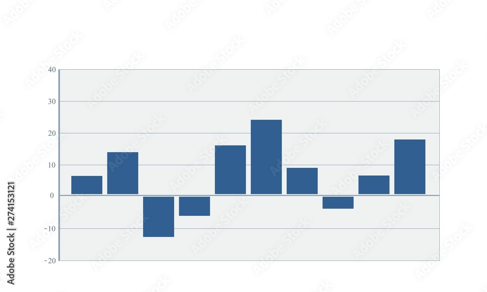 waterfall bar chart. positive and negative indicators in diagram Stock ...