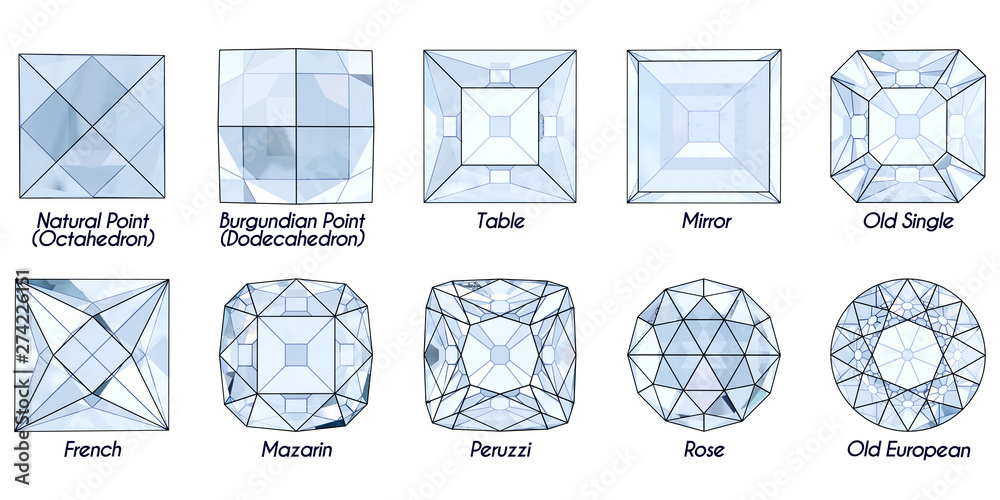 Ten ancient diamond shapes with titles on white background. Stock ...