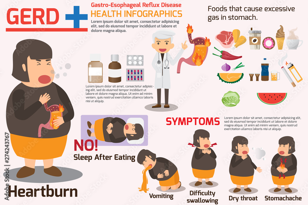 Gastroenteritis Prevention