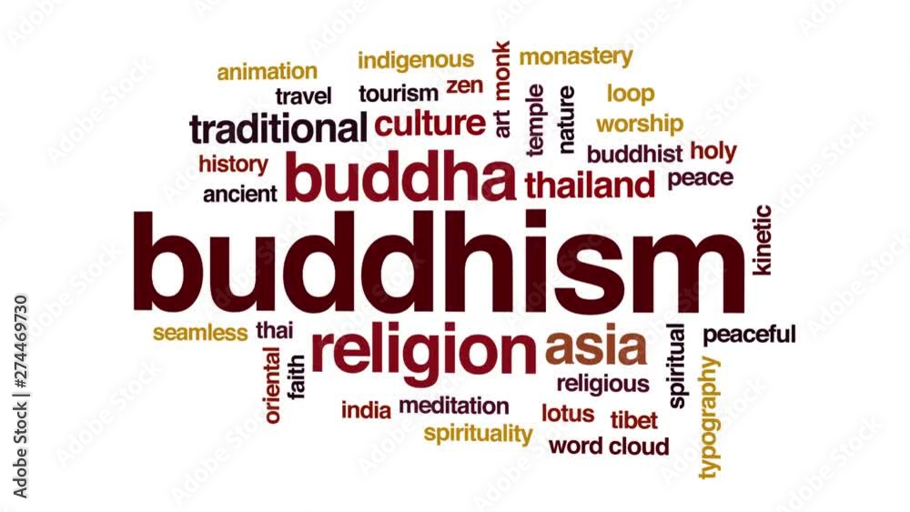 Buddhism animated word cloud, text design animation. Kinetic typography ...