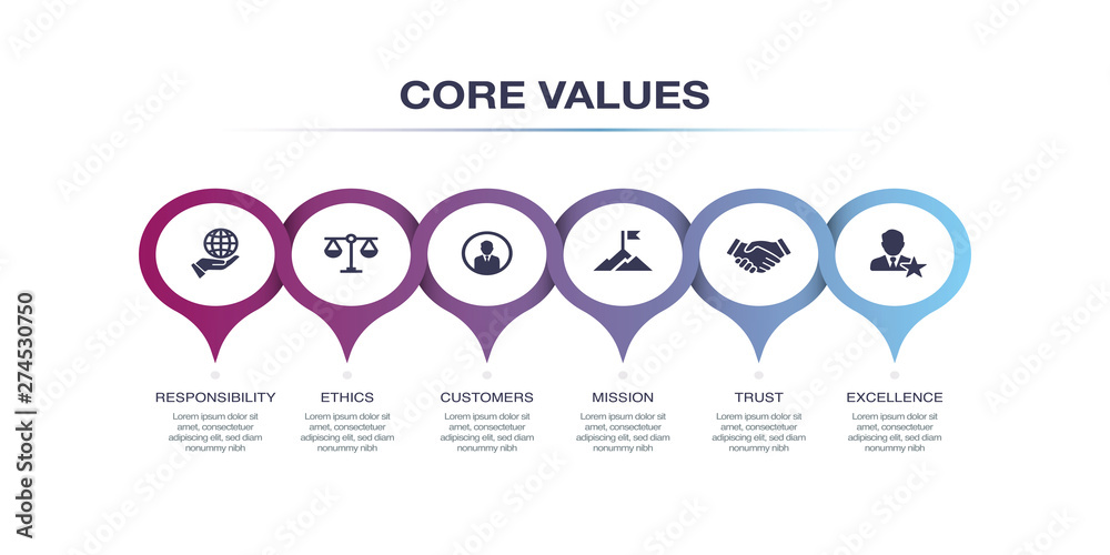 CORE VALUES INFOGRAPHIC DESIGN Stock Vector | Adobe Stock