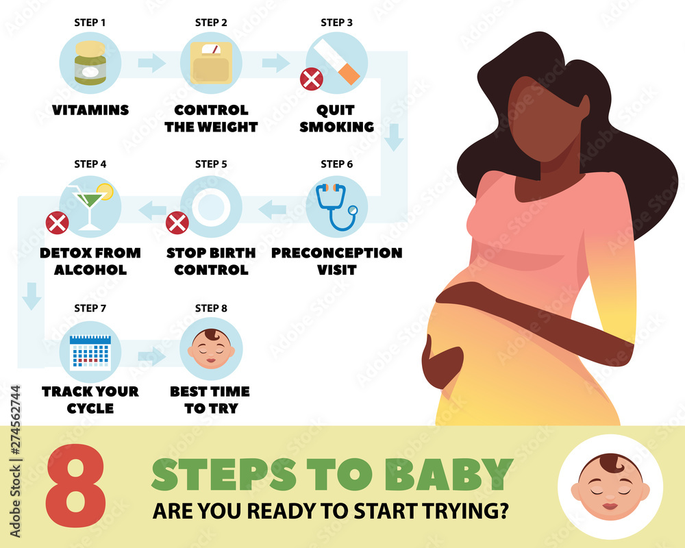 Presentation template 8 Step To Baby.Tips for mothers. Preparation for ...
