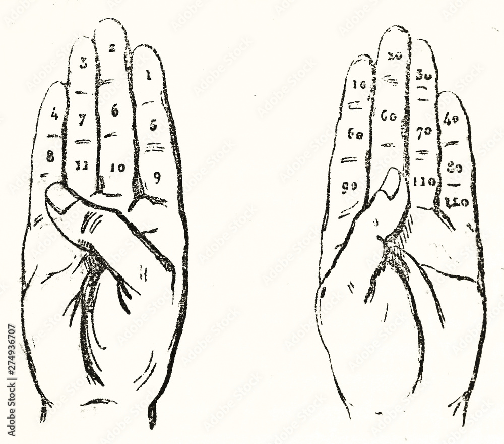 Left and right hand palm with numbers drawed on each finger. Old ...