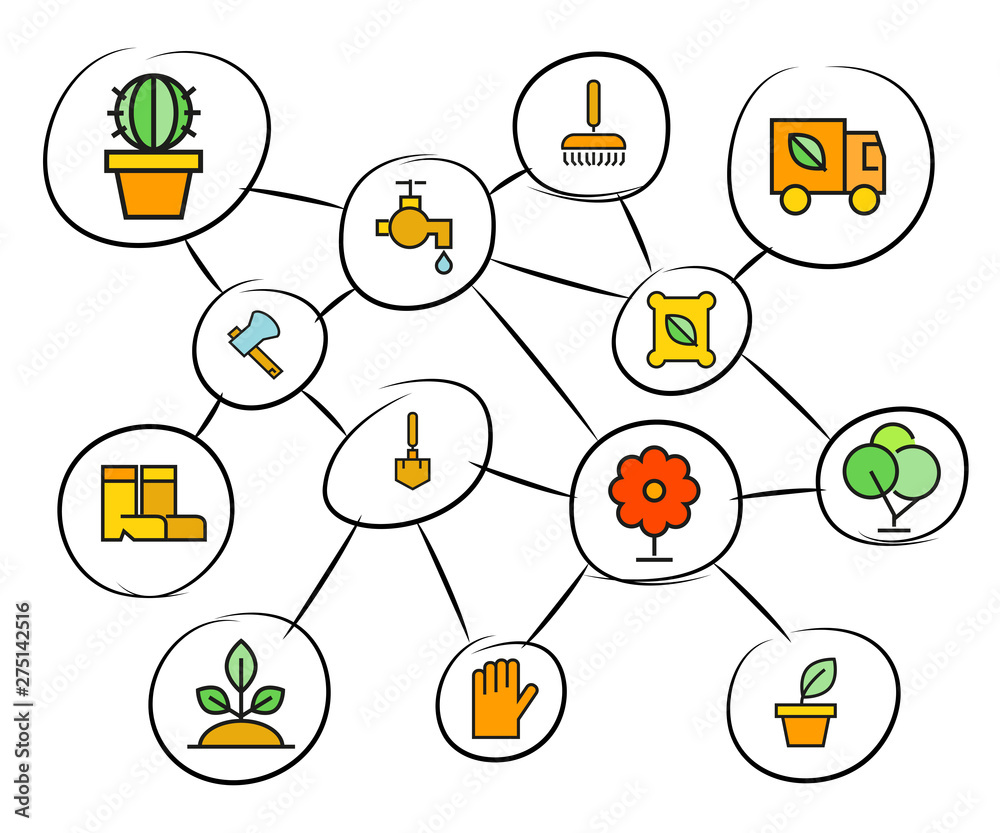 garden concept network diagram, mind mapping infographics Stock Vector ... garden concept network diagram, mind mapping infographics Stock Vector ...