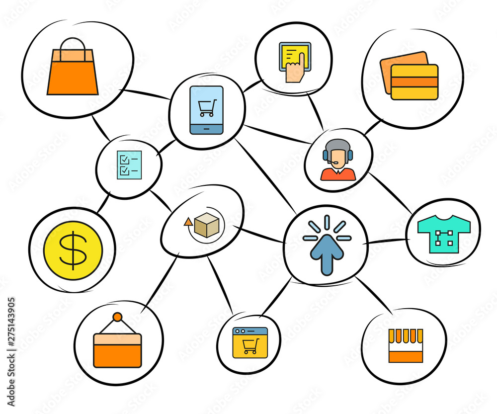 shopping concept network diagram, mind mapping infographics Stock ... shopping concept network diagram, mind mapping infographics Stock ...