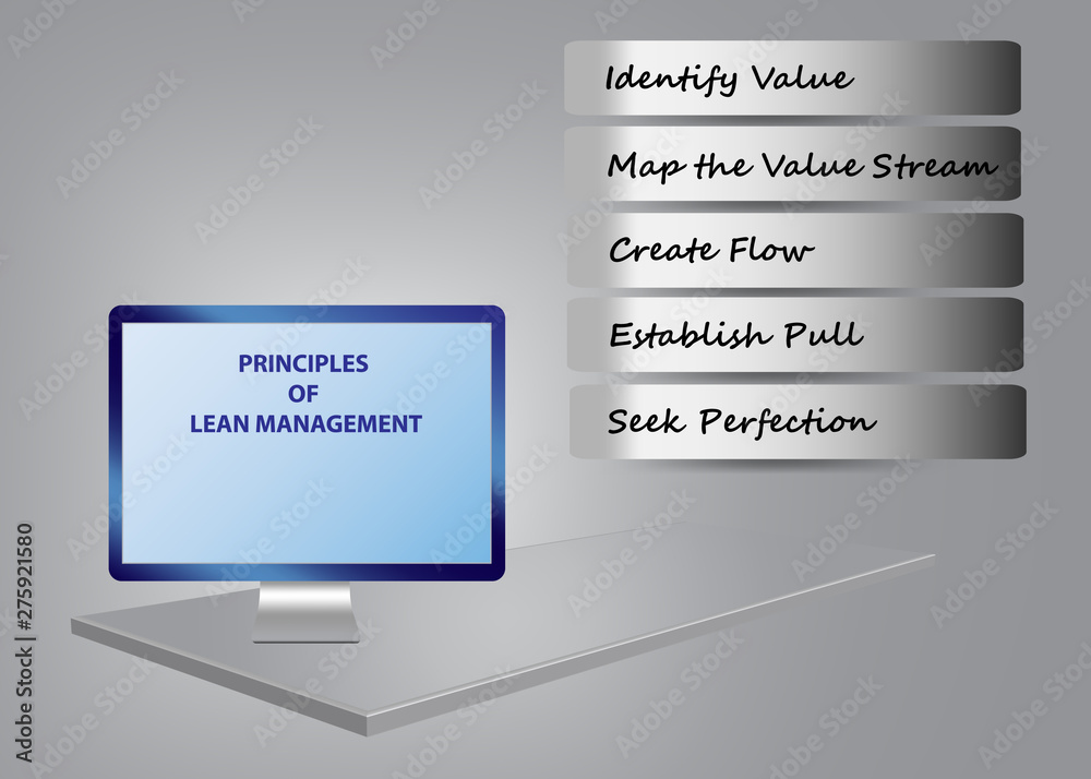 Infographic showing 3d gray desk on the gray background PC screen. Five ...