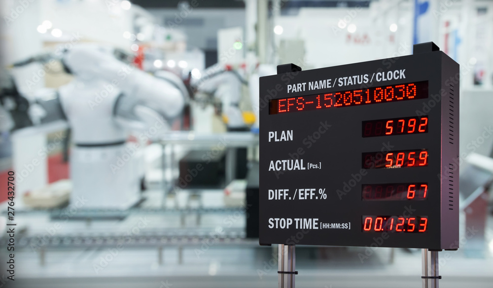 Real time monitoring system industry display screen in automation robot ...