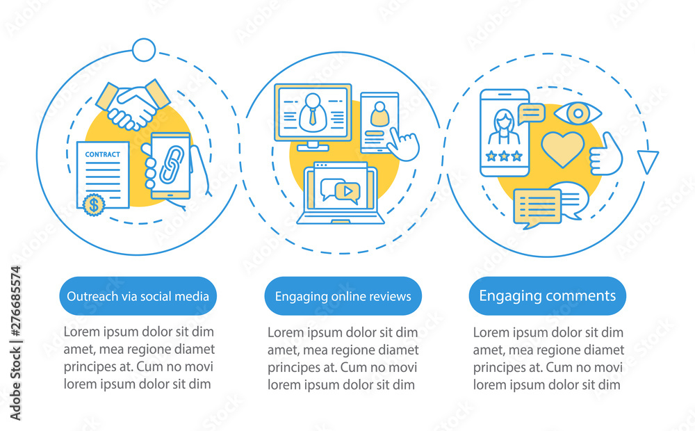 Online PR vector infographic template. Engagement. Business ...