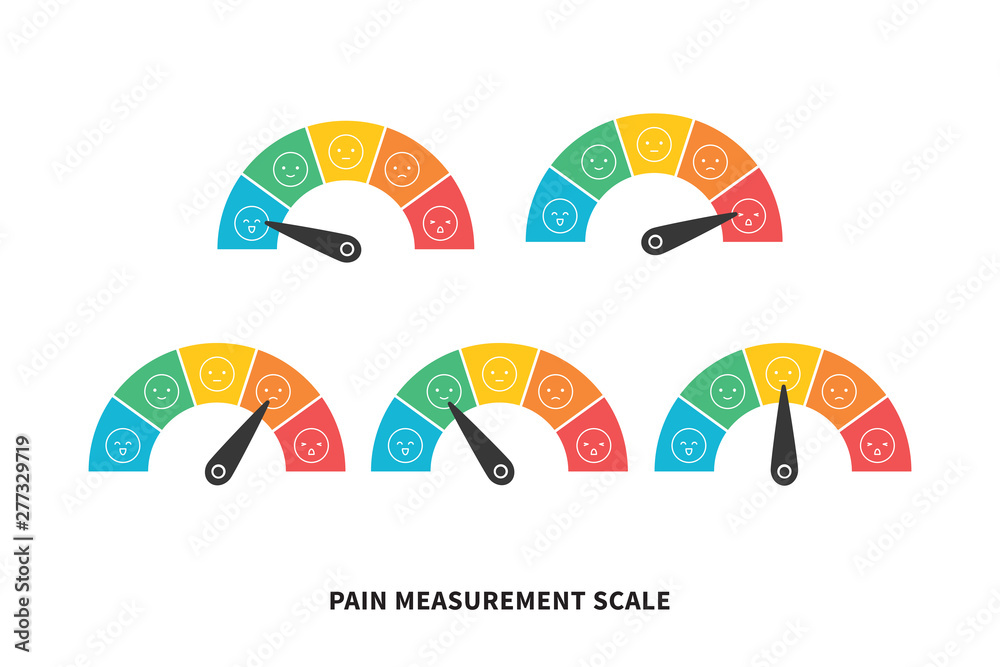 Scale pain round chart concept set vector illustration isolated on ...