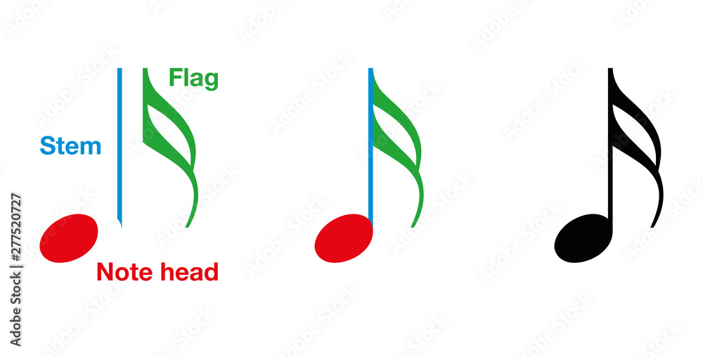 Vecteur Stock Parts of a musical note shown on sixteenth note. In music ...