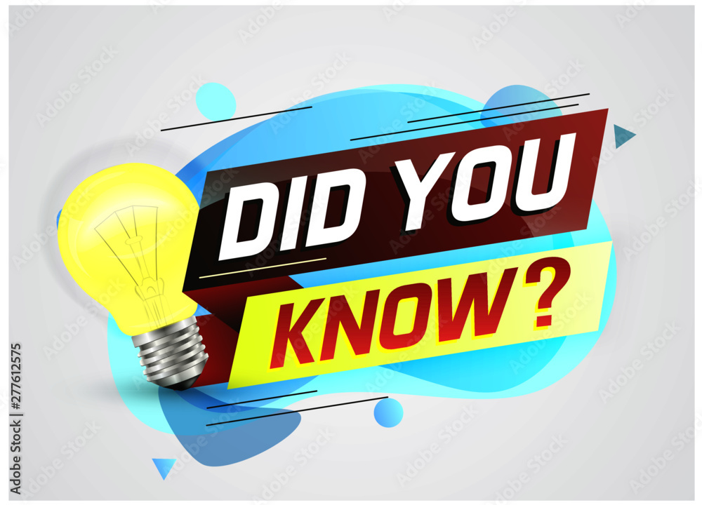 Did you know ? word concept vector illustration with megaphone and 3d style, landing page ...