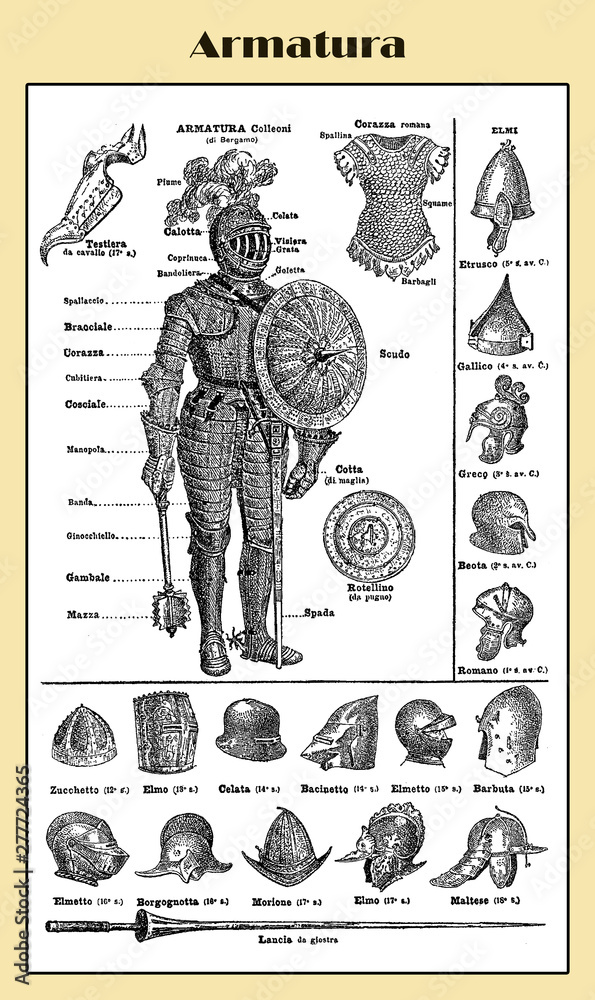 Medieval and Roman armor table end 19th century from an Italian Lexicon ...