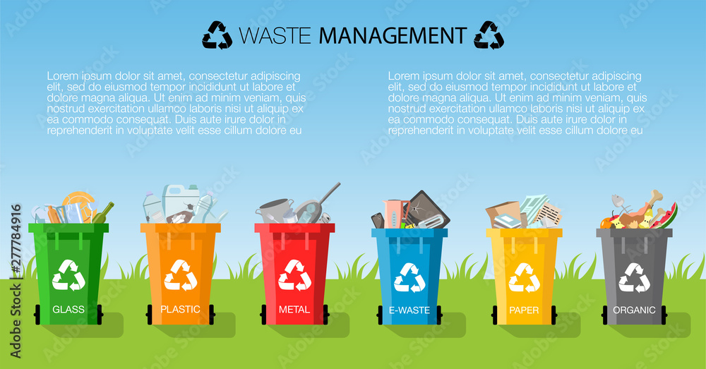 Waste management concept with place for tex. Types of Garbage: Organic ...