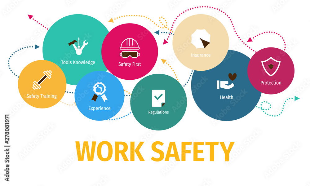 Work Safety Banner with icon Stock Vector | Adobe Stock