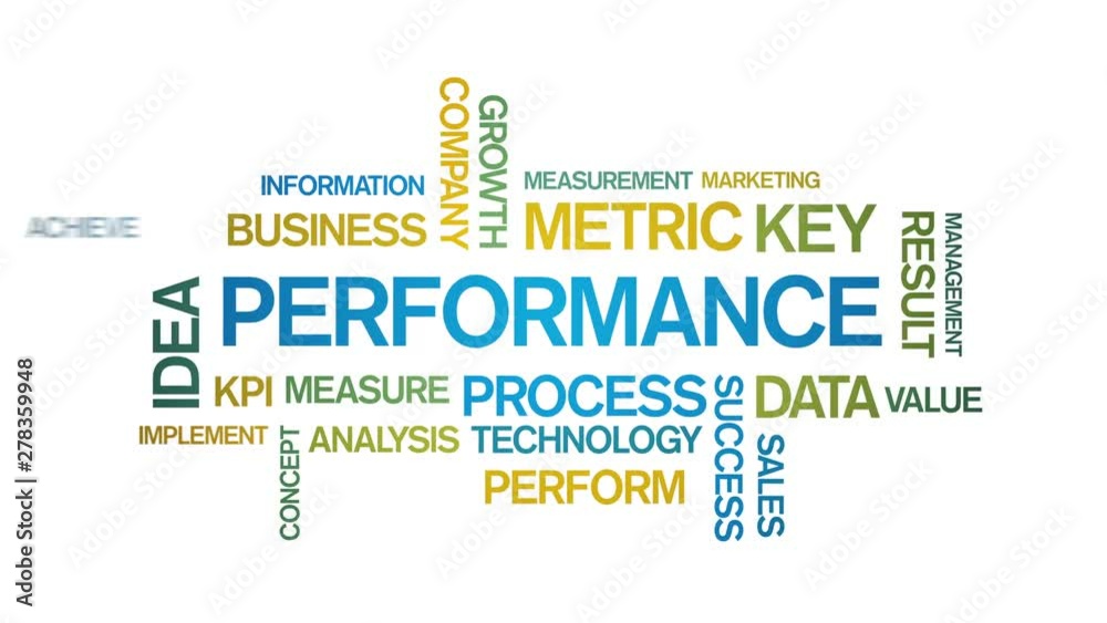 4k Performance Animated Tag Word Cloud;Text Design Animation;Kinetic ...