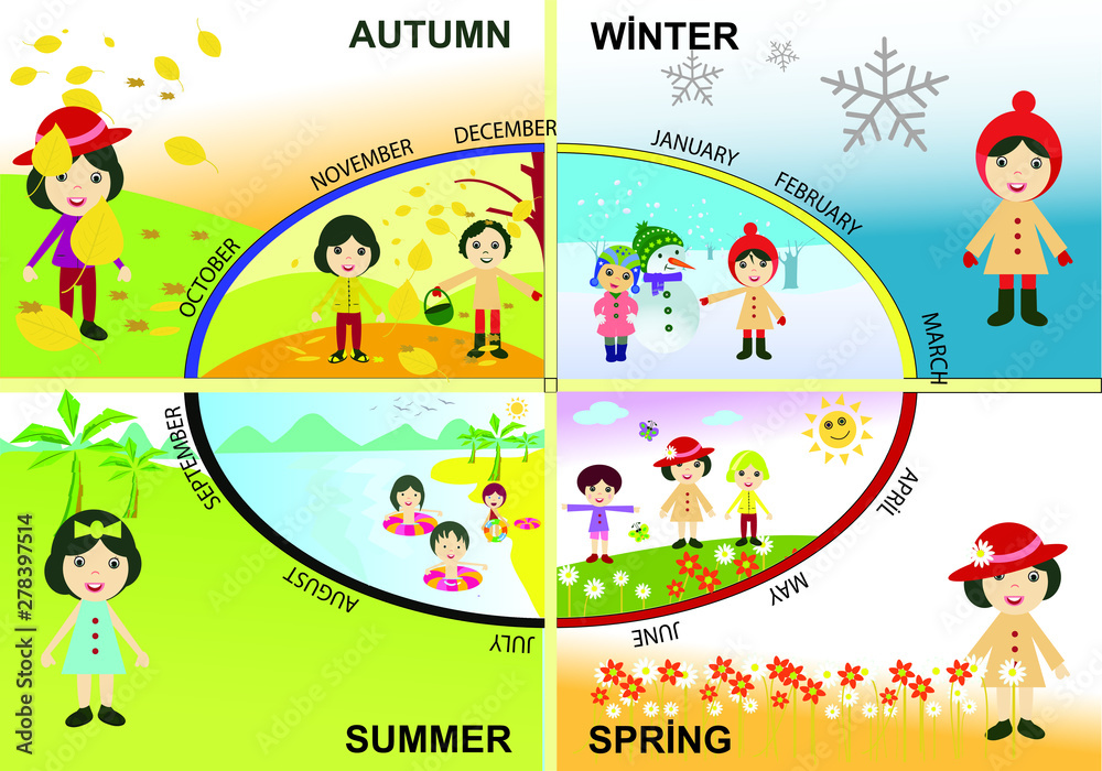 Vector Illustration Of Seasons. Seasonal Chart of the Year. seasons in ...