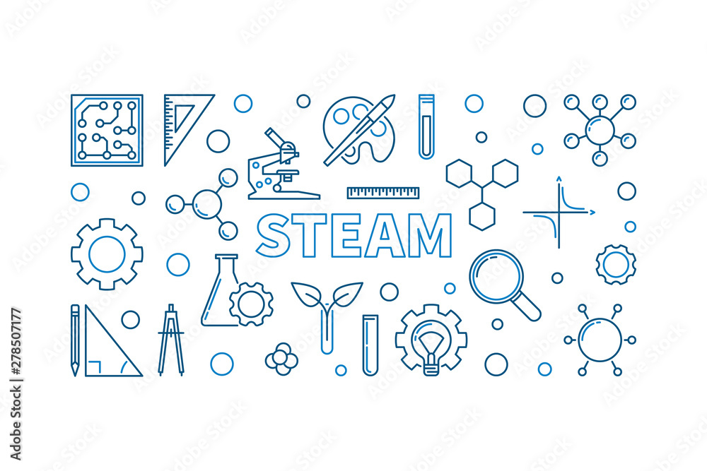 STEAM vector concept creative horizontal illustration or banner in thin ...
