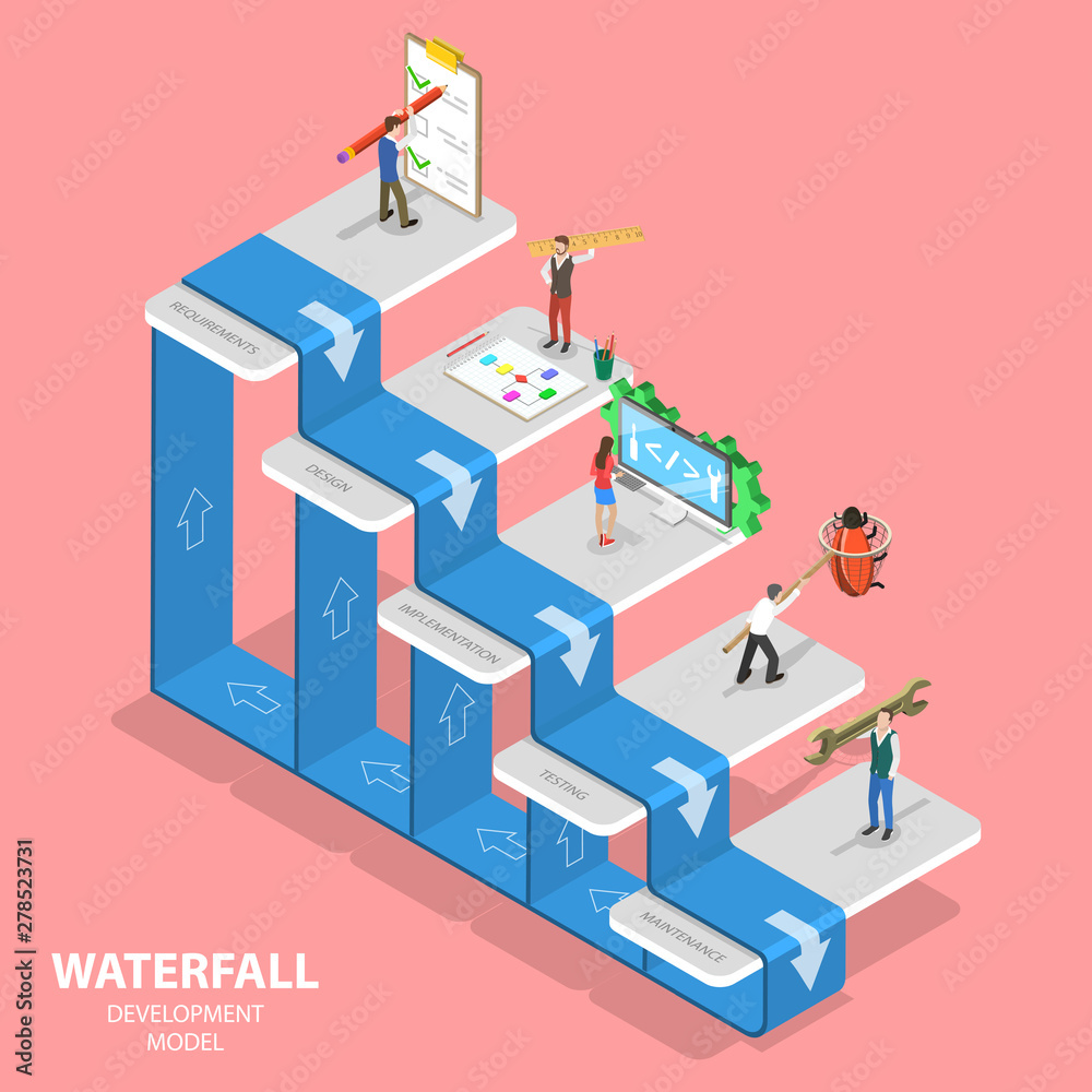 Flat isometric vector concept of waterfall methodology, software ...