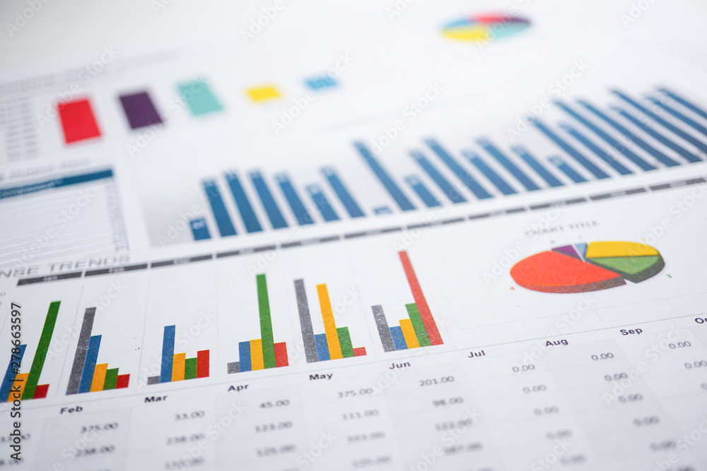 Charts Graphs spreadsheet paper. Financial development, Banking Account ...