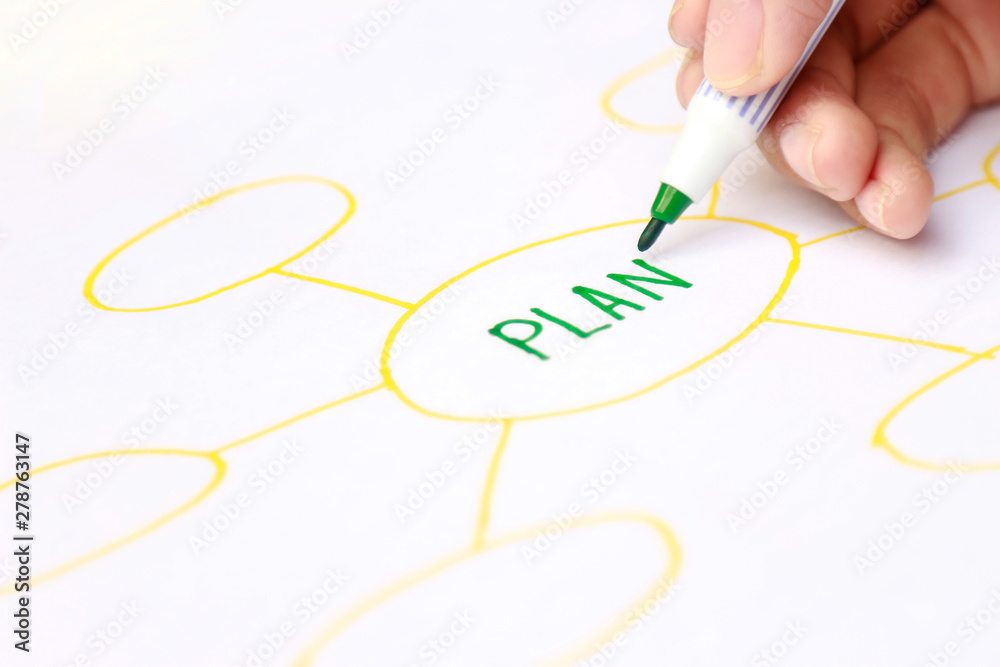 Writing mind map concept for learning and thinking Stock Photo | Adobe ...