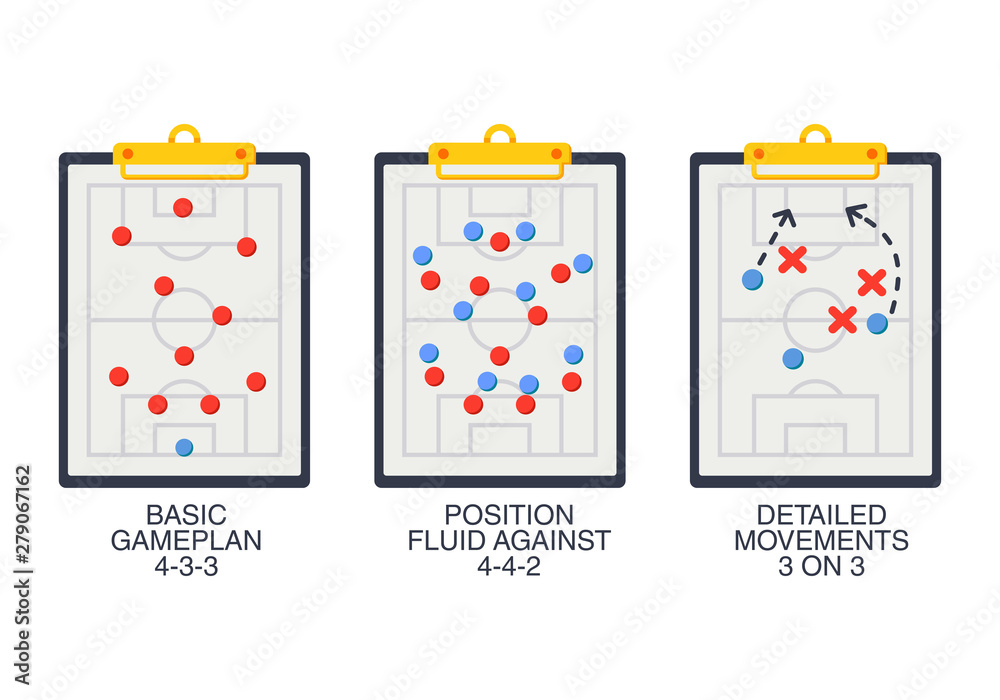 Flat illustration of the board game soccer tactics. The design of the ...