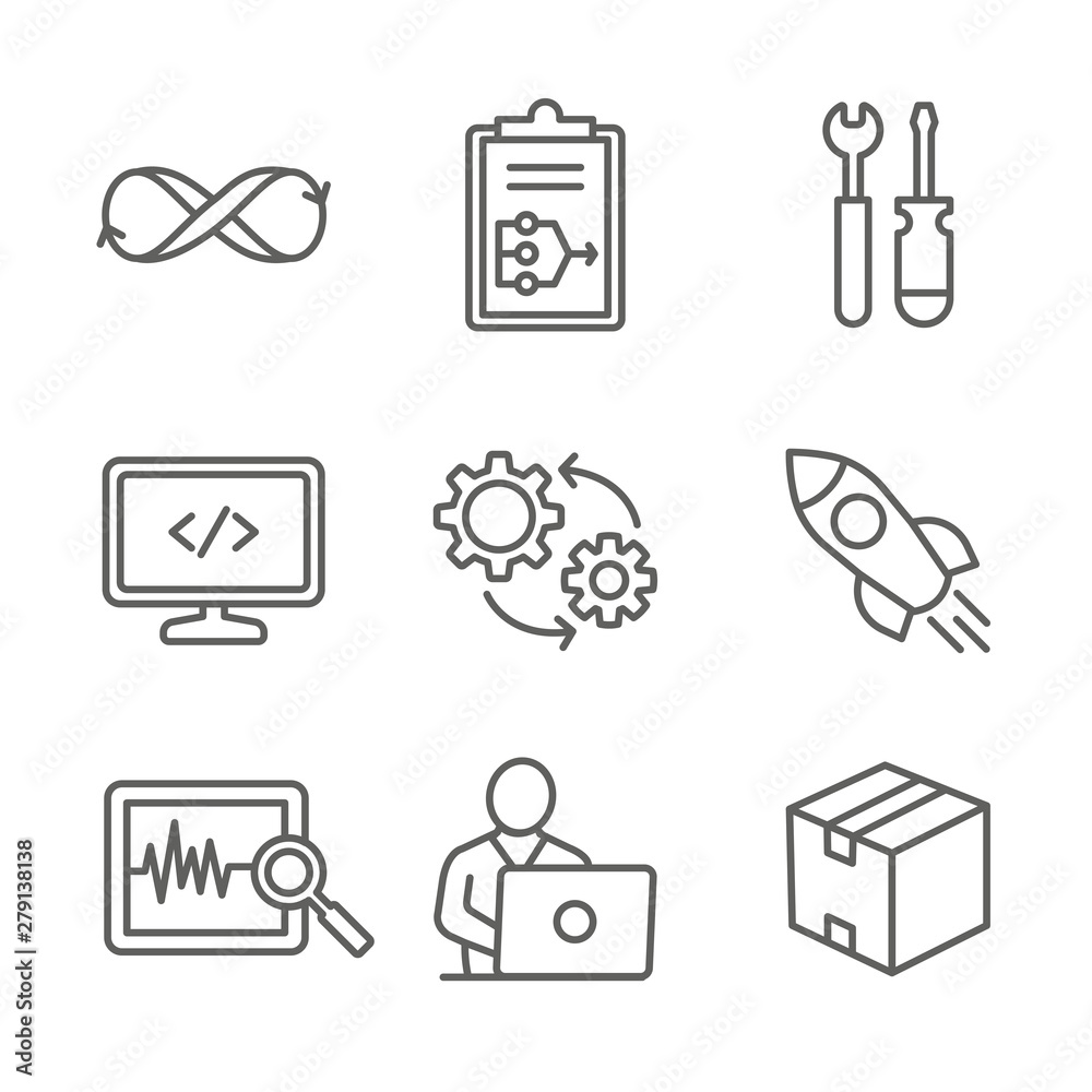 DevOps Icon Set with Plan, Build, Code, Test, Release, Monitor, Operate ...