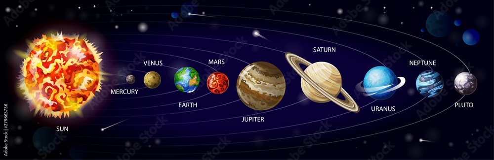 Poster Solar system cartoon vector – Wall Art | UkPosters
