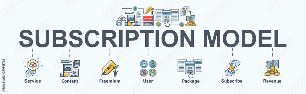 Subscription business model banner for marketing, service, content ...