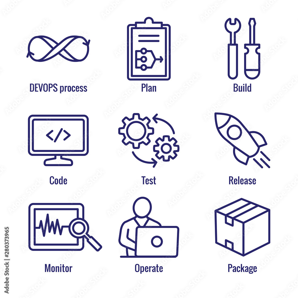 DevOps Icon Set with Plan, Build, Code, Test, Release, Monitor, Operate ...