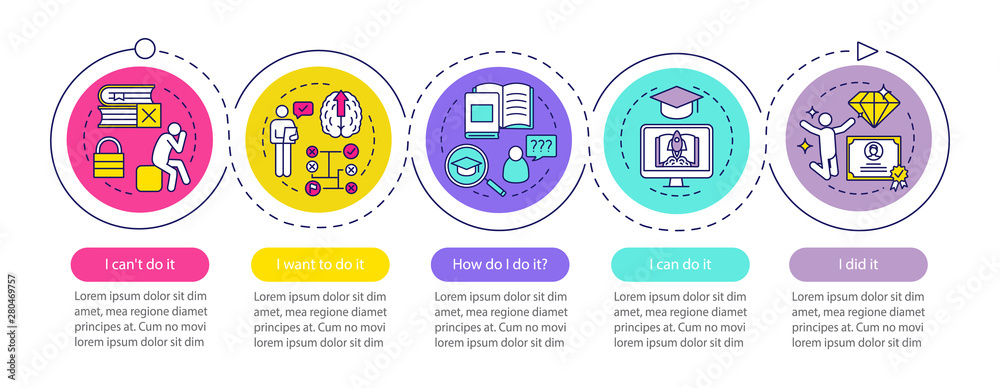 Education Motivation Vector Infographic Template. Goal Achieving ...