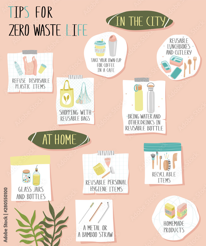 Mood board with zero waste tips styckers collection. Eco lifestyle ...