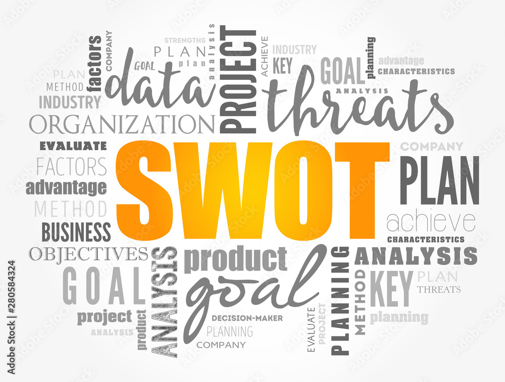 SWOT analysis (or SWOT matrix) is an acronym for strengths, weaknesses ...