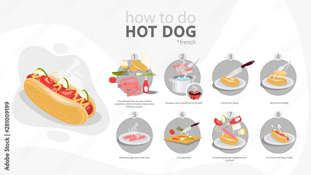How to make hot dog fast and easy guide Stock Vector | Adobe Stock