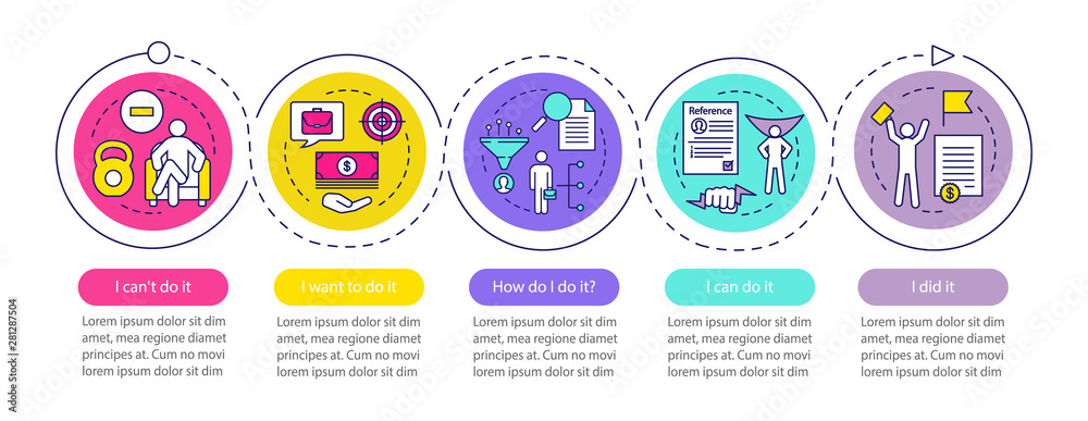Problem Solution Chart Template