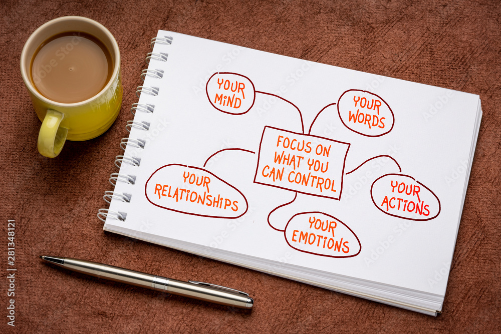 focus on what you can control flow chart Stock Photo | Adobe Stock