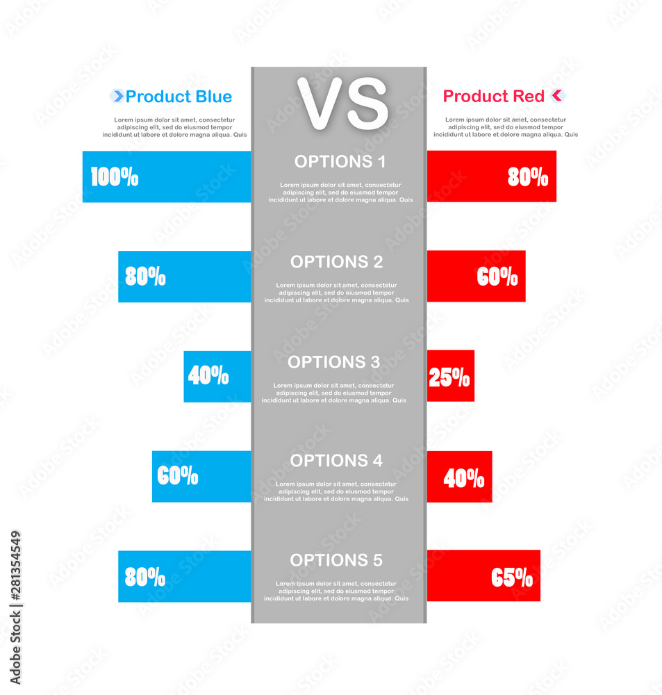 comparison infographic. graphs for product compare. choosing and ...