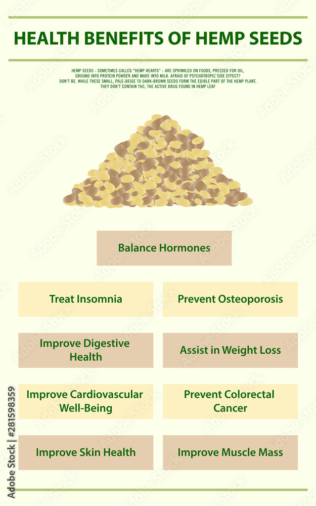 Hemp Seeds Side Effects