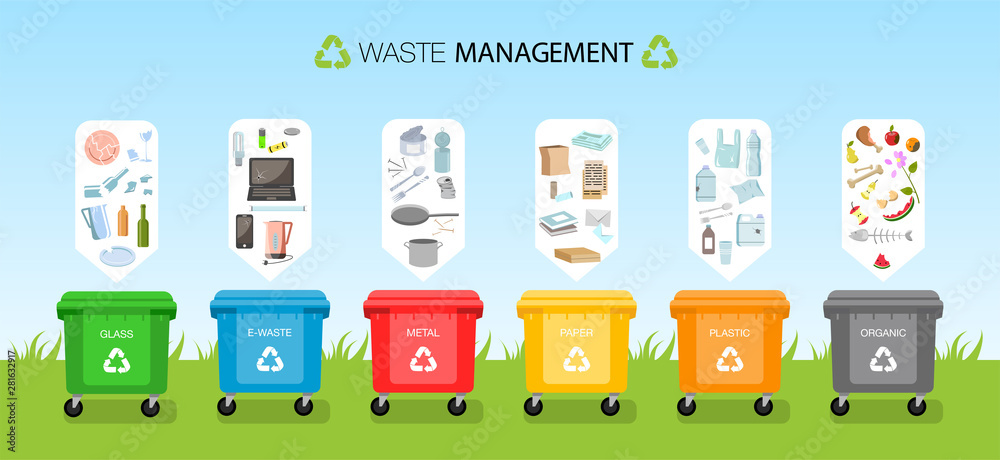 Plastic containers for garbage of different types. Waste management ...