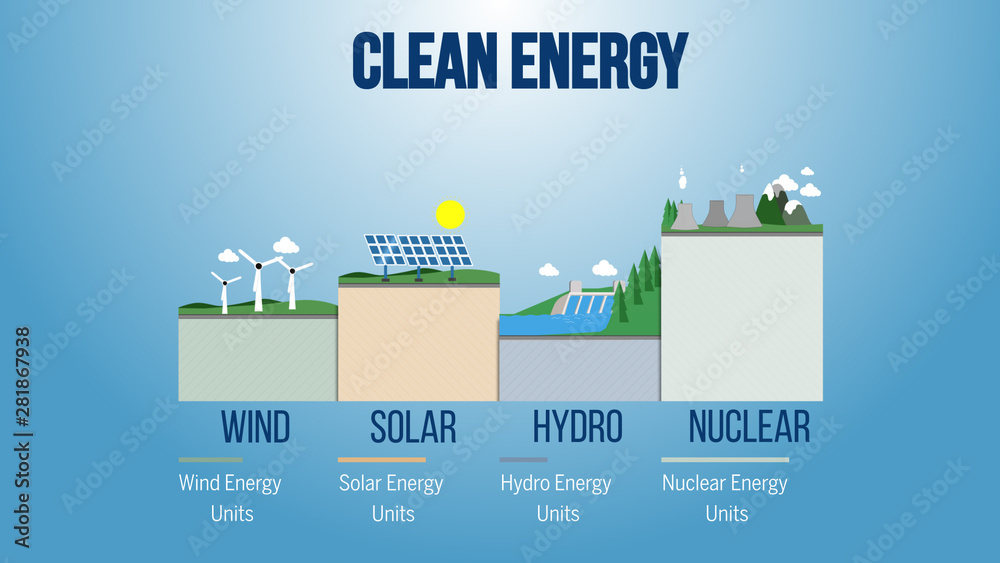 Clean Energy Info Graphics Stock Template | Adobe Stock