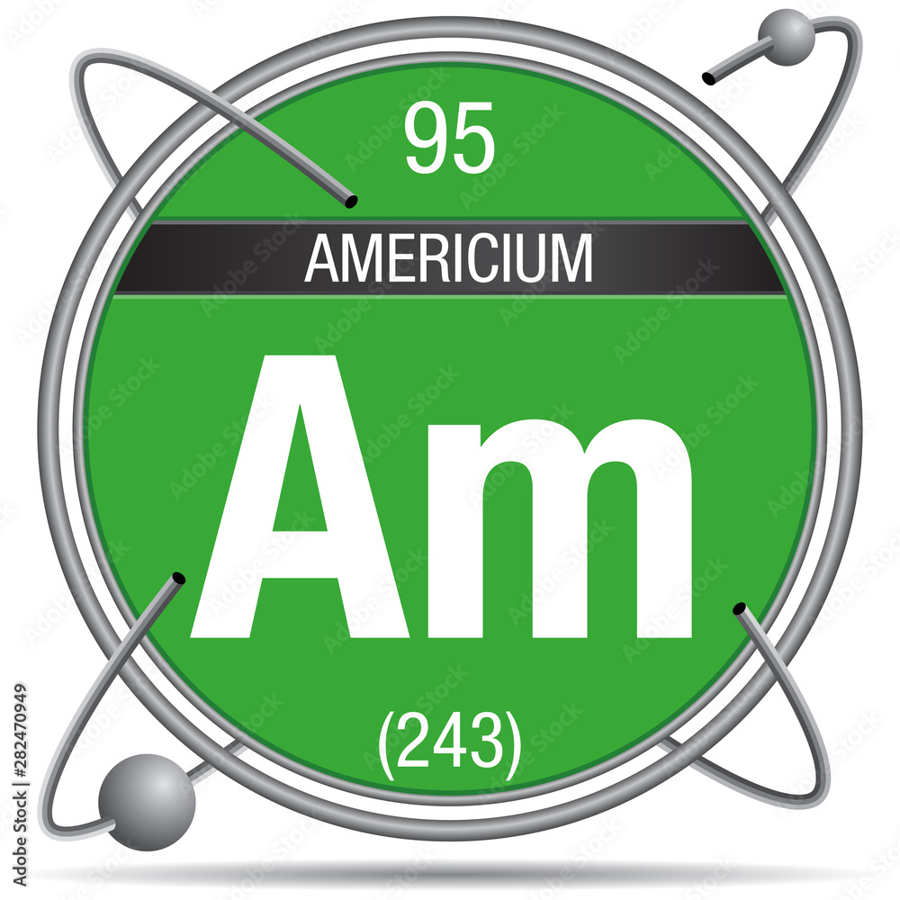 Americium Symbol