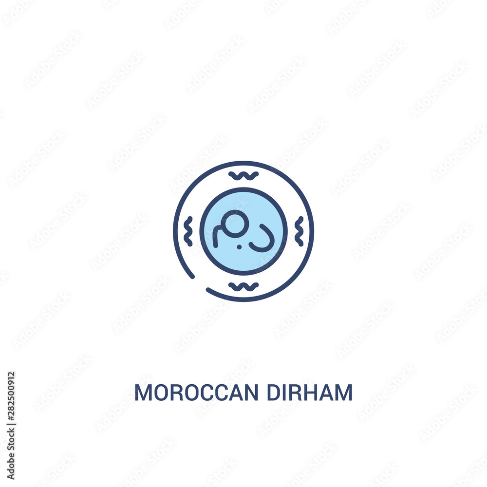 Moroccan Dirham Symbol